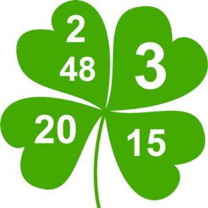 Cancer Sign EXPLAINED - Zodiac, Dates, Personality Traits ...