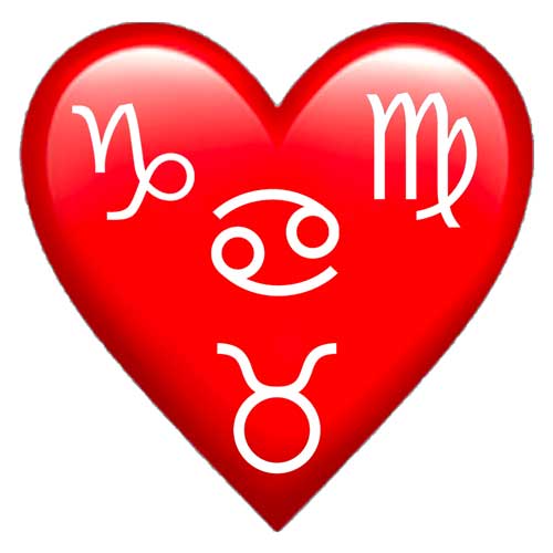 Capricorn Sign EXPLAINED - Dates, Symbols, Traits, Personality ...