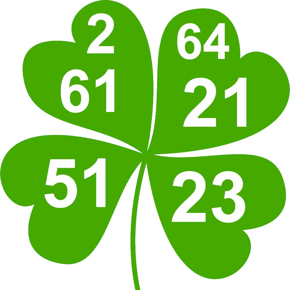 Leo Sign EXPLAINED - Dates, Personality, Compatibility, Love, Zodiac