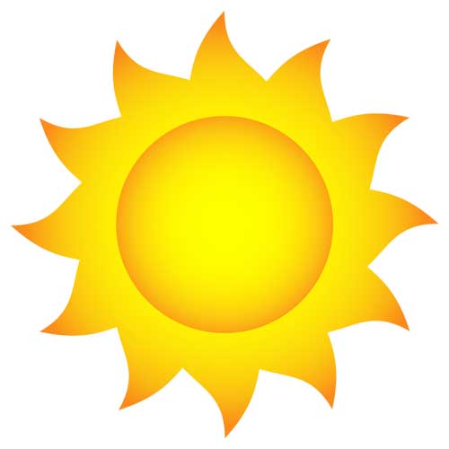 Leo Sign EXPLAINED - Dates, Personality, Compatibility, Love, Zodiac